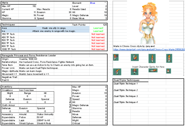 Character Spreadsheet – Chrono Tactics